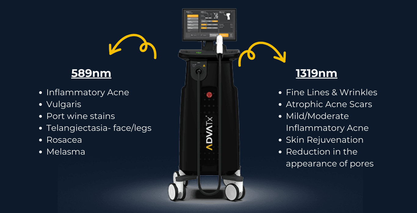 Yellow Laser Treatment | Advatx Yellow Laser