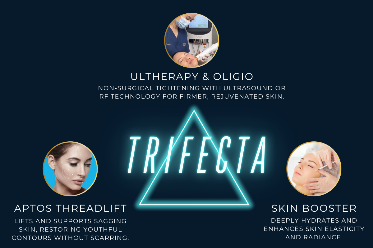 Promotions Trifecta Facelift - Da Vinci Clinic